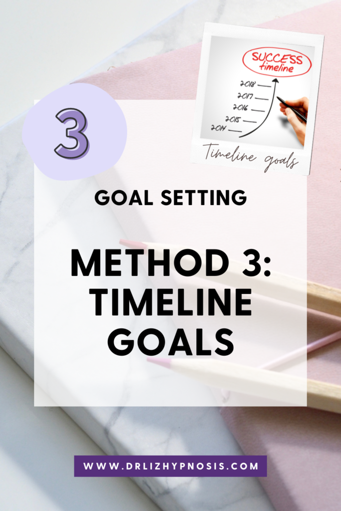 4 Methods of Setting Goals - Hypnosis for an Empowered Life