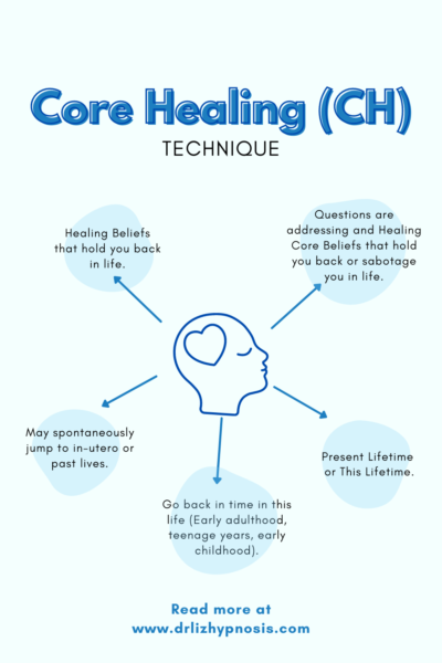 Core Healing Hypnosis - Healing from the Inside Out